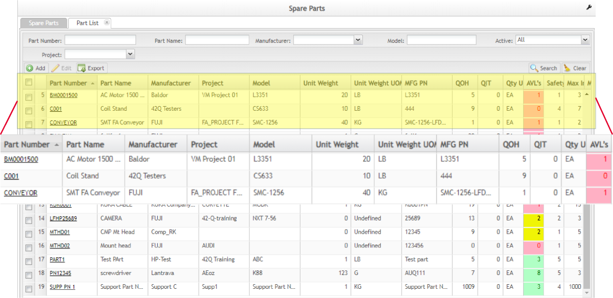 5 Benefits of A Computerized Maintenance Management System (CMMS ...