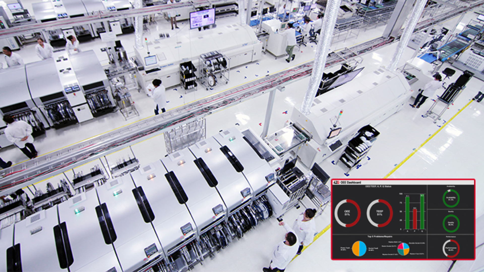 What Is OEE (Overall Equipment Effectiveness)? | OEE Manufacturing | 42-Q