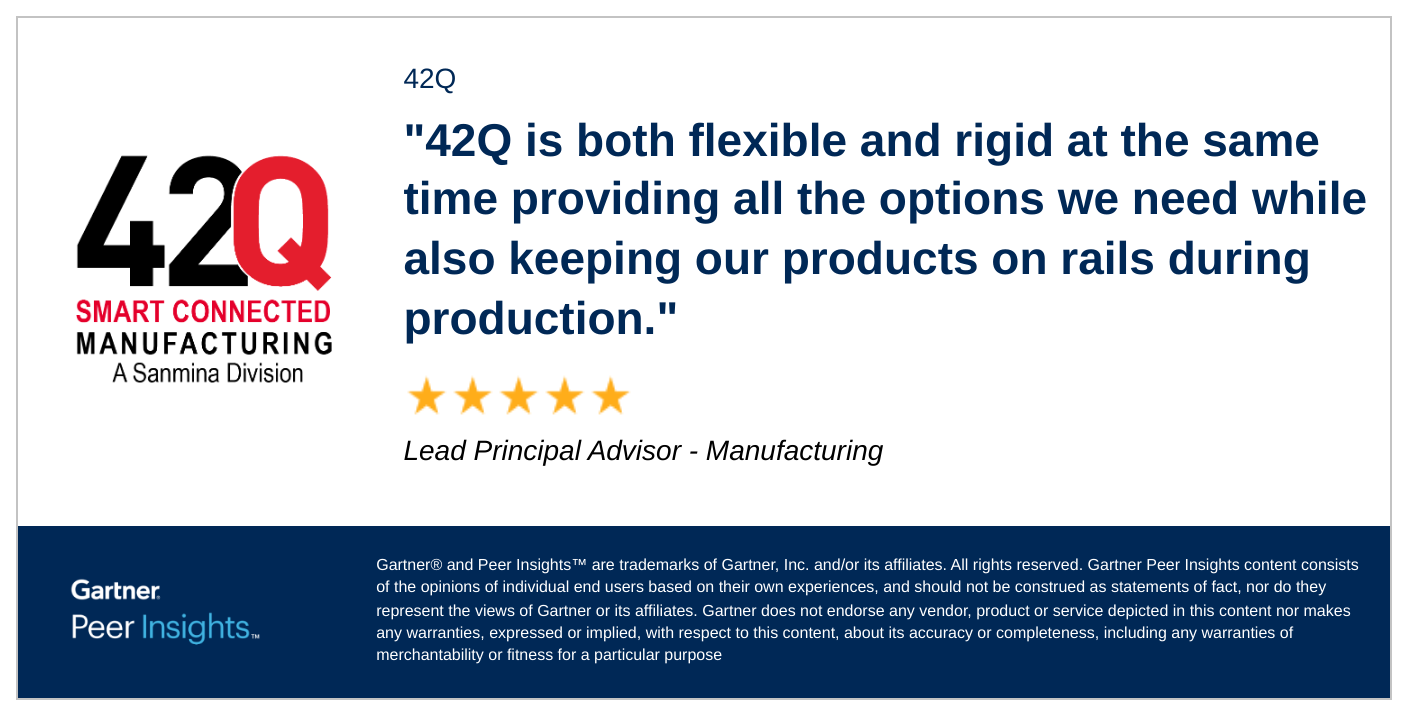 42Q | Scalable, Cloud-Based MES Solutions To Manage Manufacturing ...